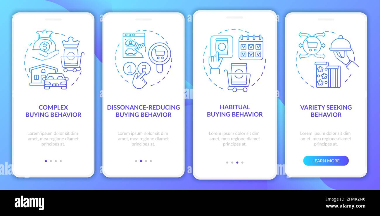 Customer Behavior Types Onboarding Mobile App Page Screen With Concepts