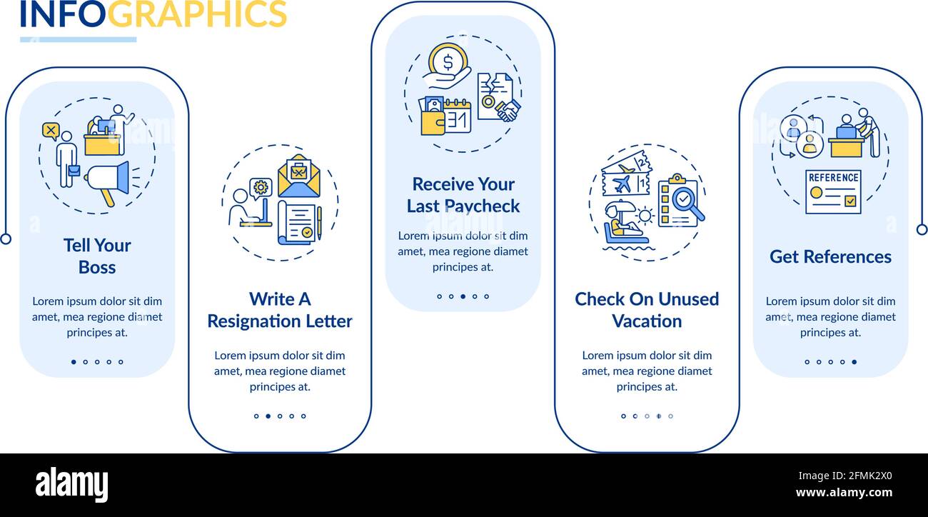 Job change checklist vector infographic template Stock Vector Image ...