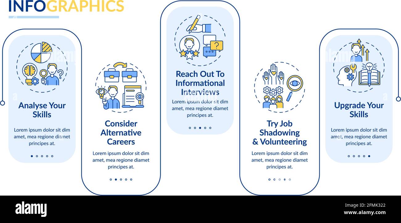 Career transition steps vector infographic template Stock Vector Image ...