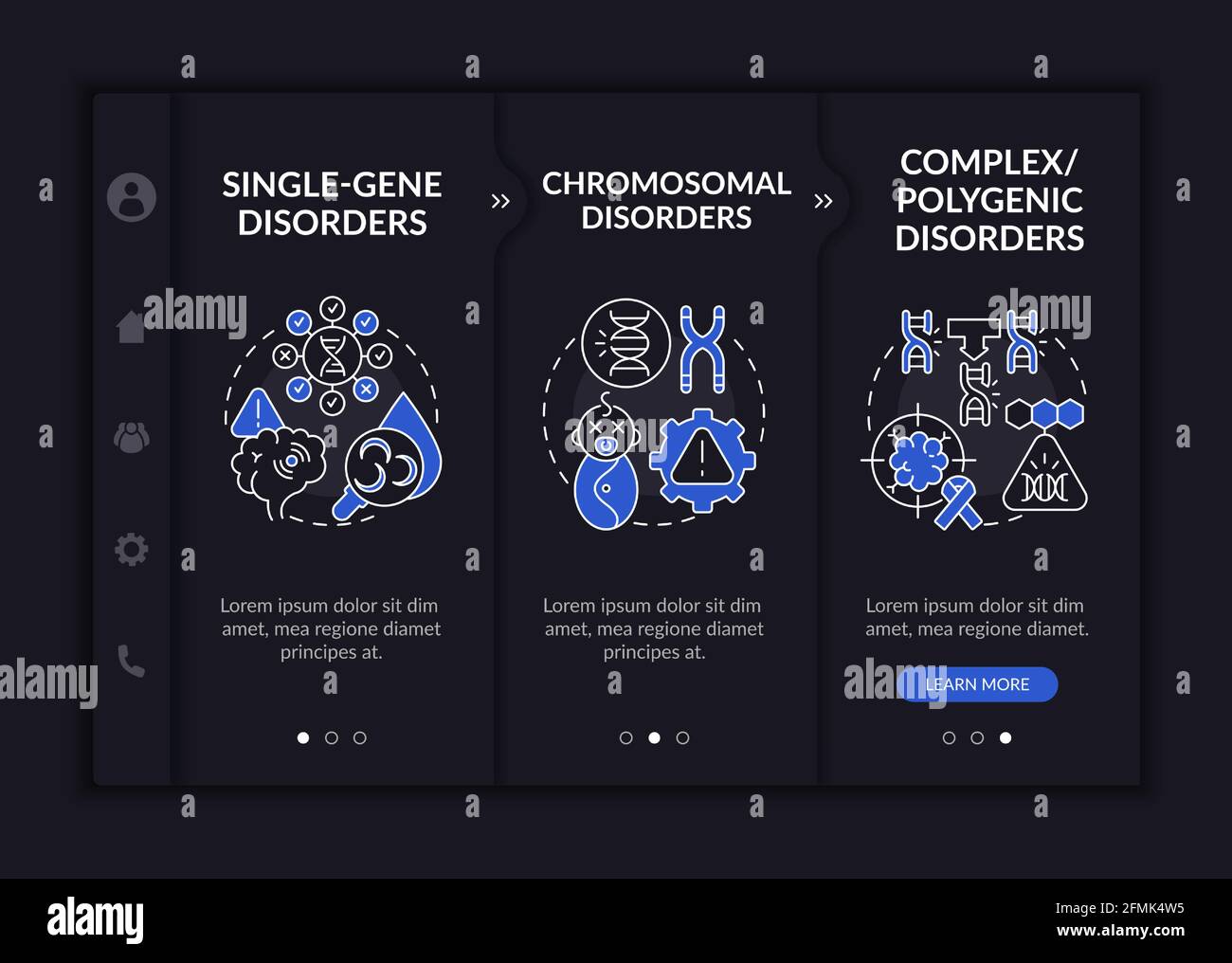 Different Genetic Disorders Onboarding Vector Template Stock Vector Image And Art Alamy