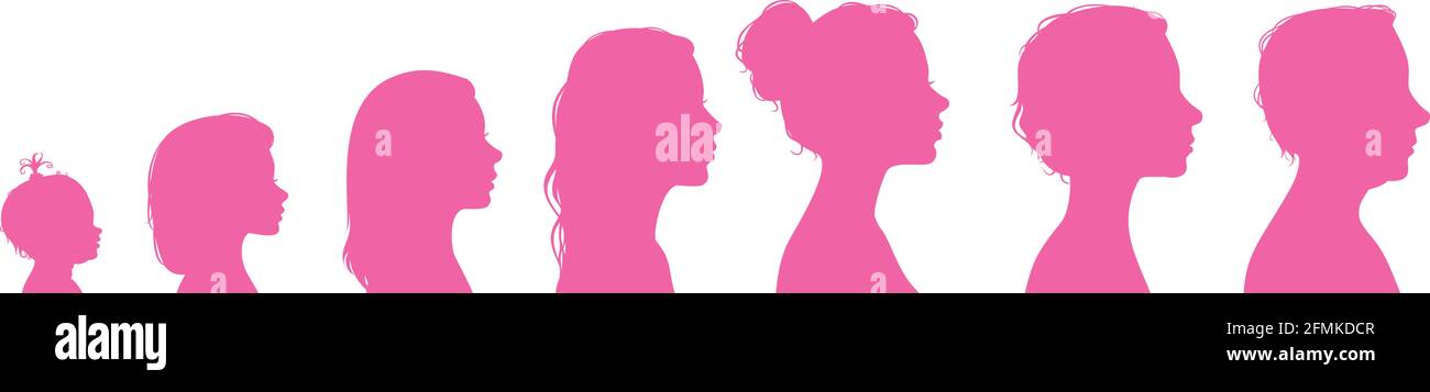 Woman life chart vector illustration. Female growth and aging profile ...