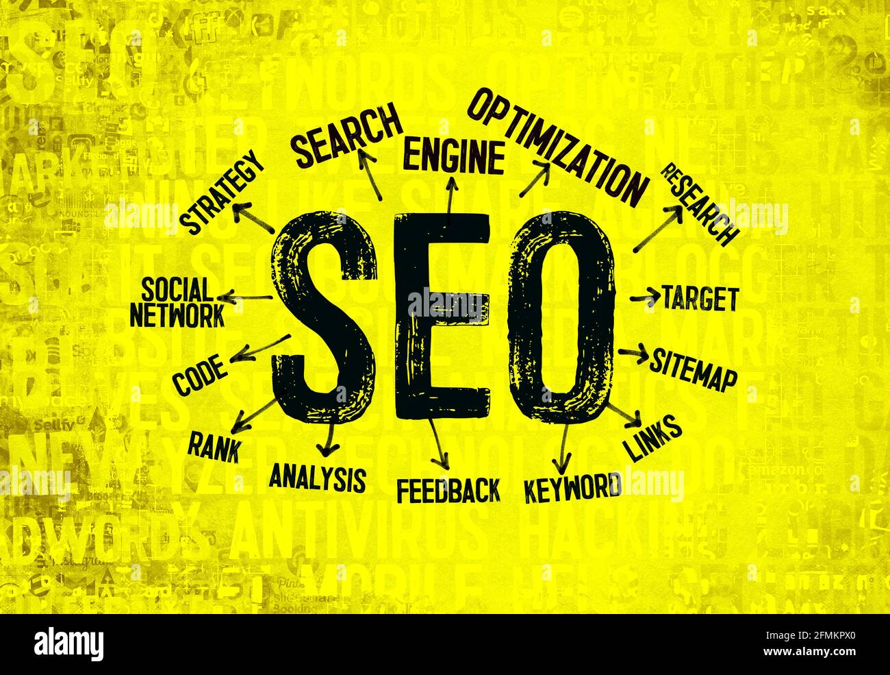 SEO, Search Engine Optimization Stock Photo - Alamy