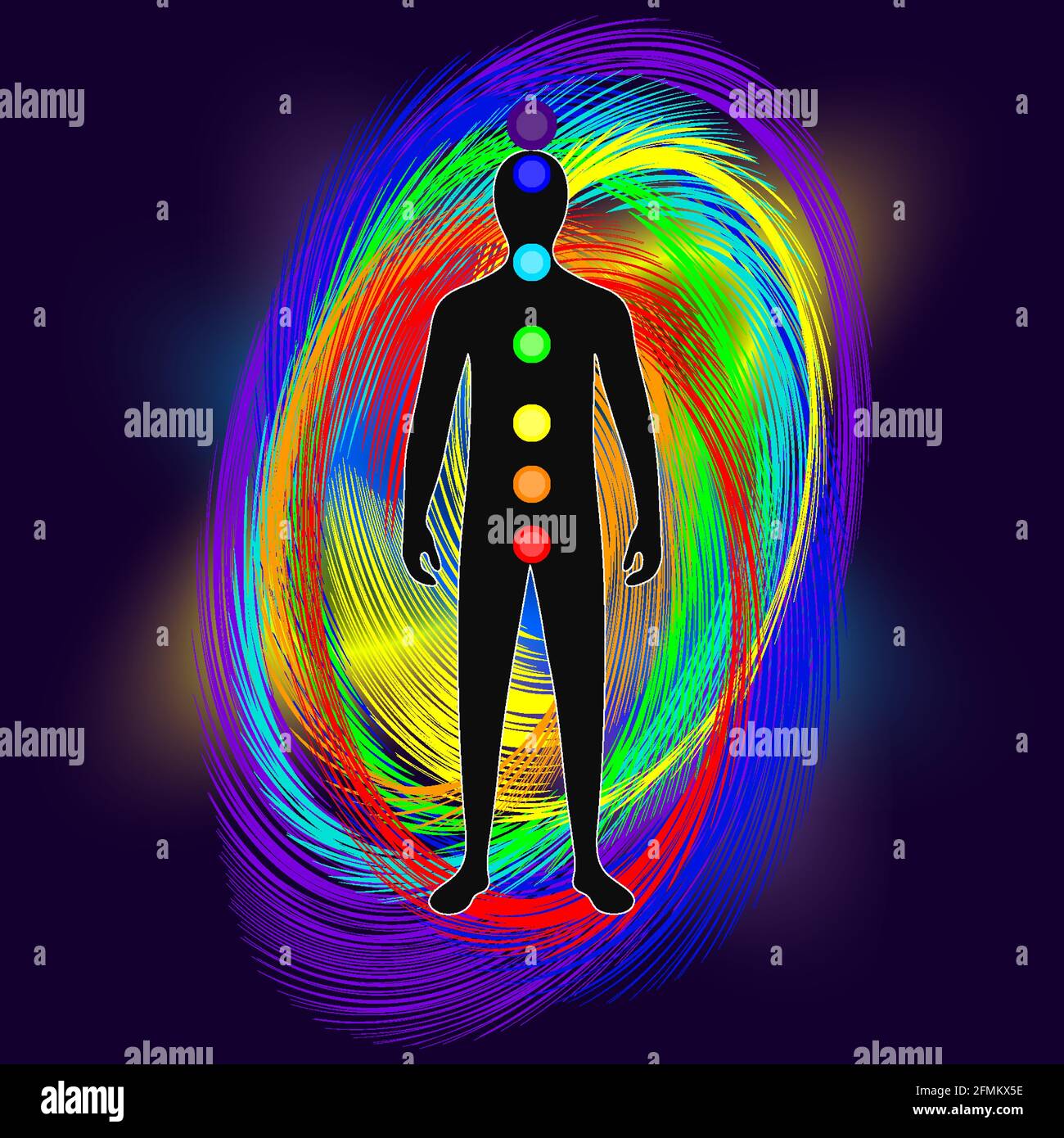 Human Aura Layers