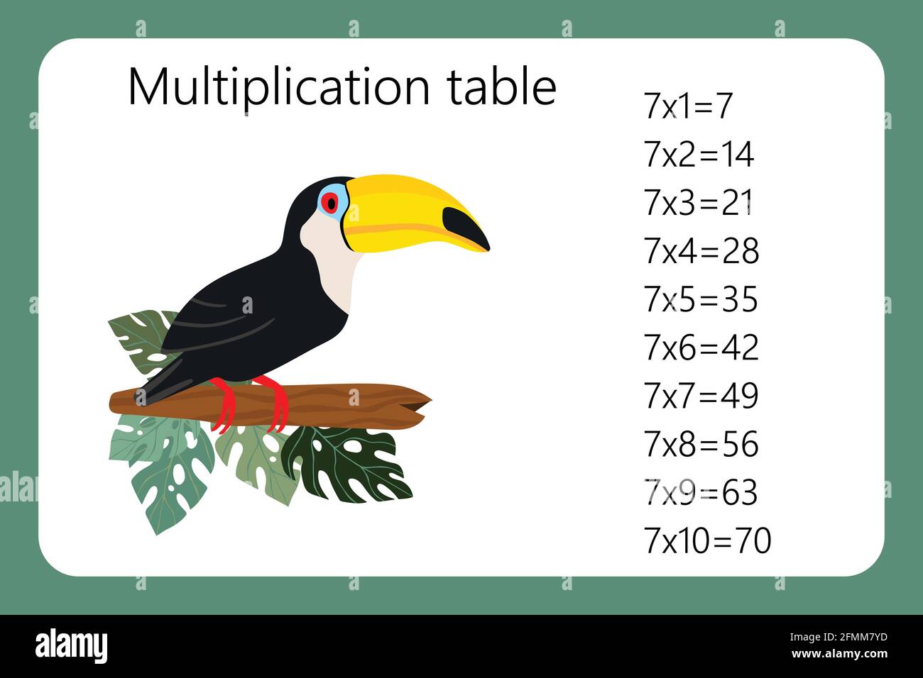 Multiplication Square. School vector illustration with toucan bird ...