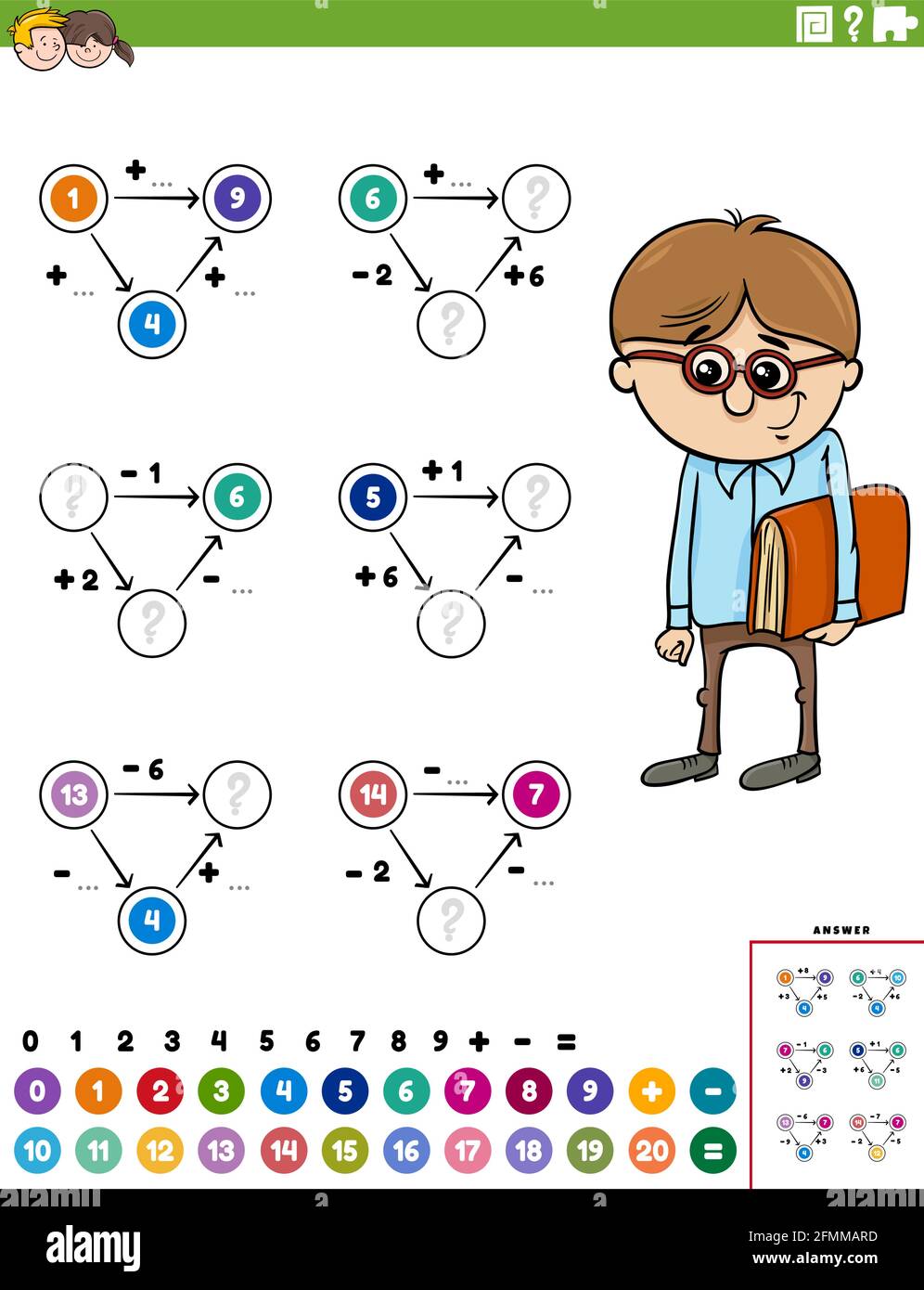 Cartoon illustration of educational mathematical calculation diagram ...