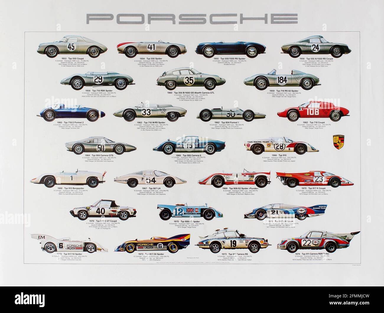 Porsche Vintage Racing Car High Resolution Stock Photography and Images ...