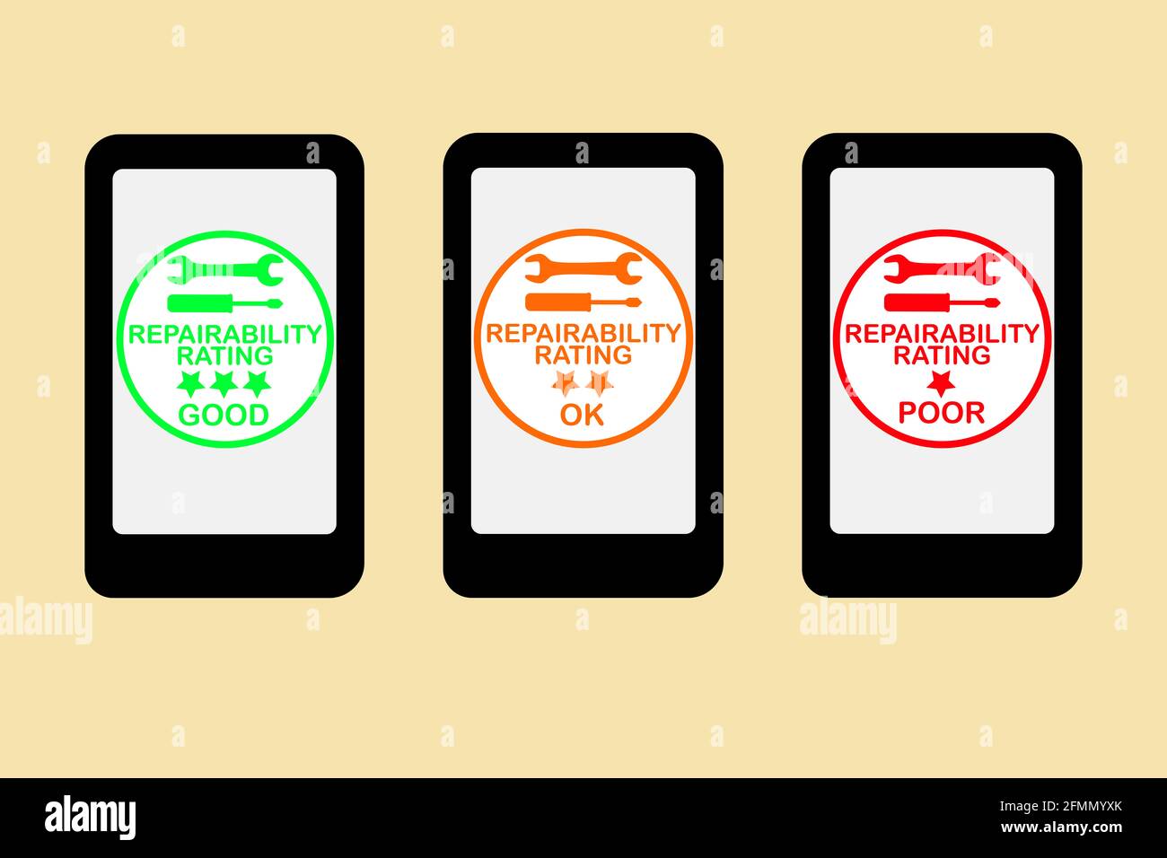 Smart labels hi-res stock photography and images - Alamy