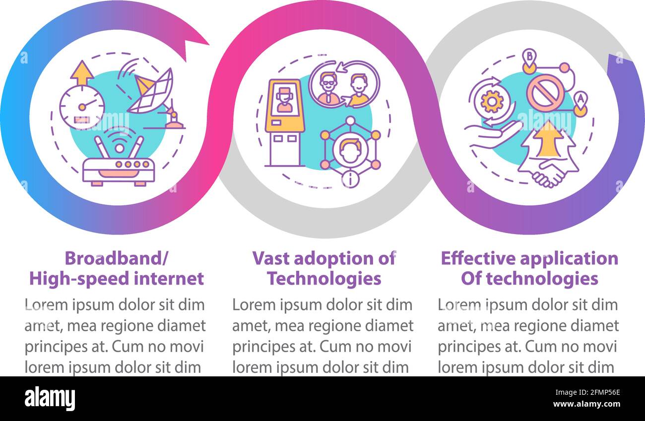 Successful digital inclusion vector infographic template Stock Vector ... Successful digital inclusion vector infographic template Stock Vector ...