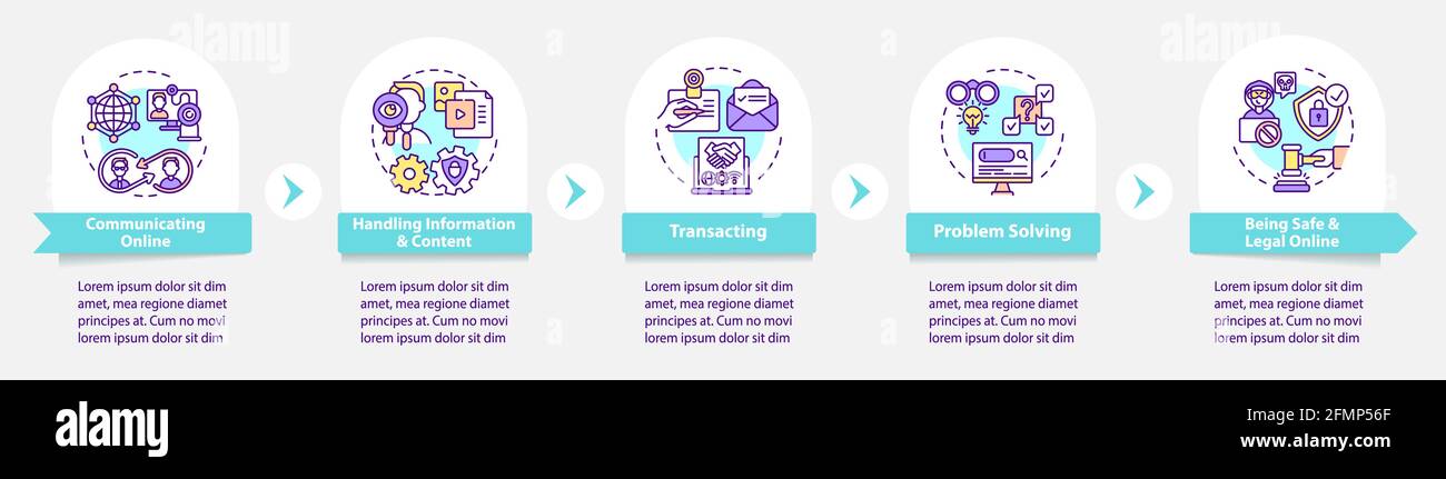 Essential digital skills vector infographic template Stock Vector Image ...