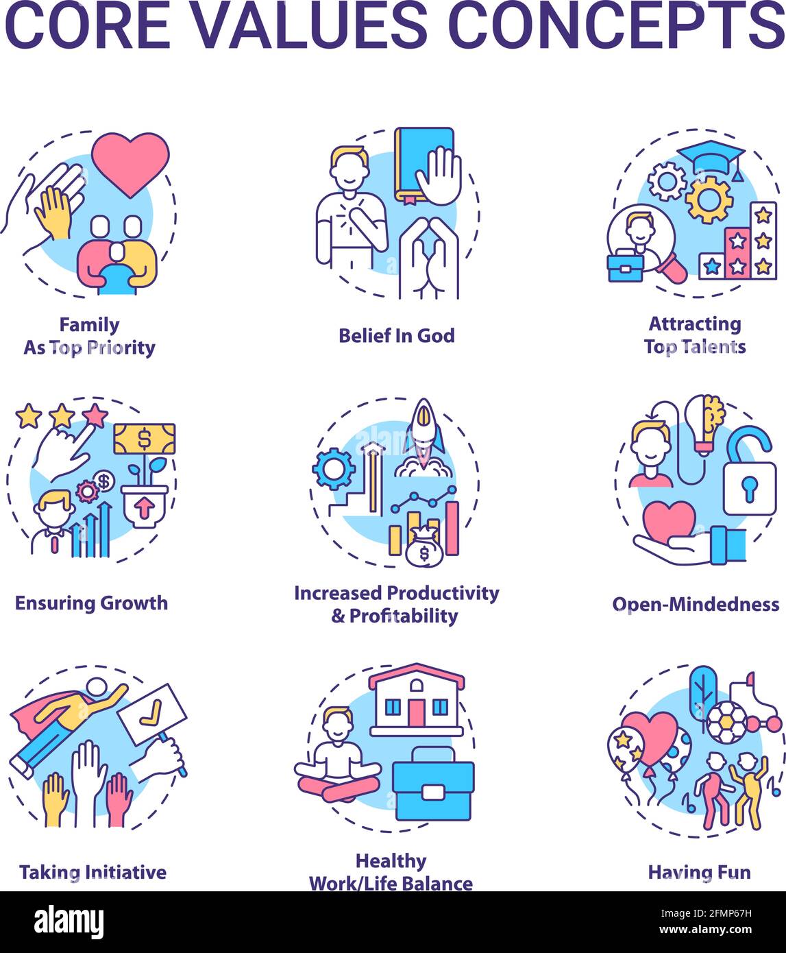 Core values concept icons set Stock Vector Image & Art - Alamy