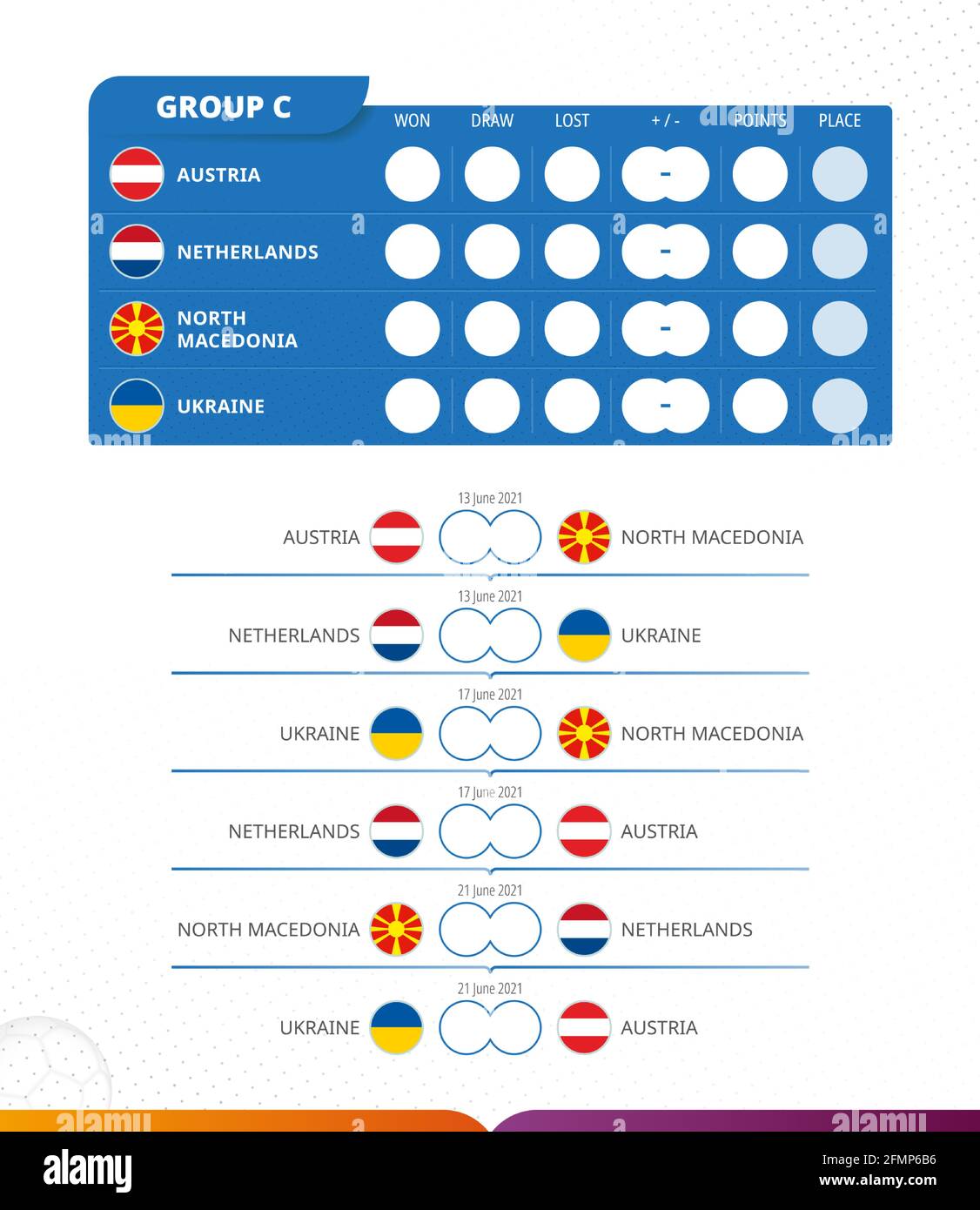 European football competition 2020, Group C match schedule, all matches ...
