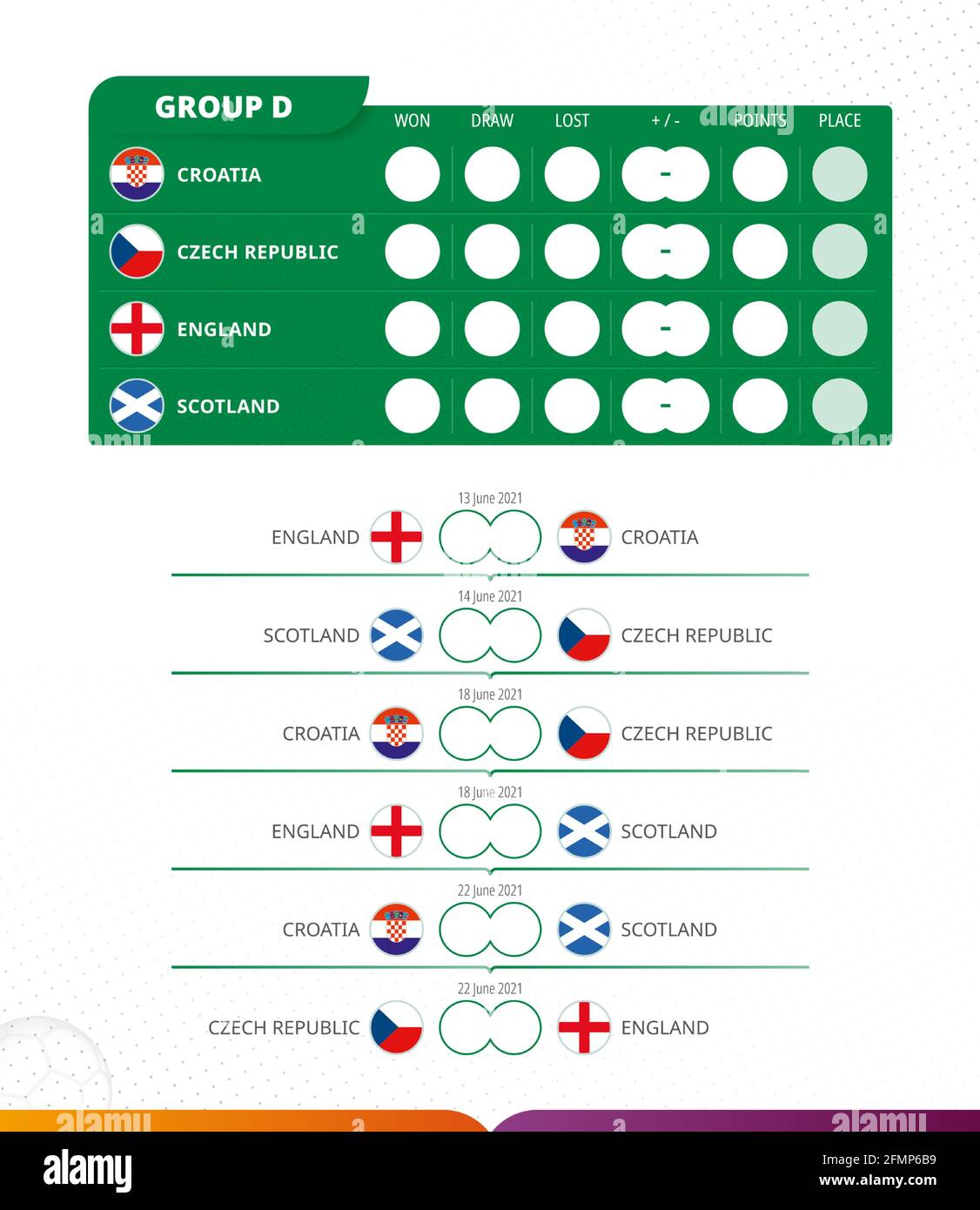 European football competition 2020, Group D match schedule, all matches ...