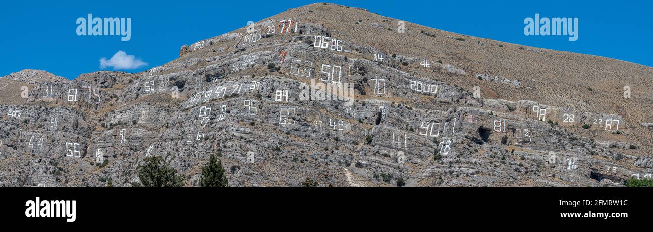 Number Hill High Resolution Stock Photography and Images - Alamy