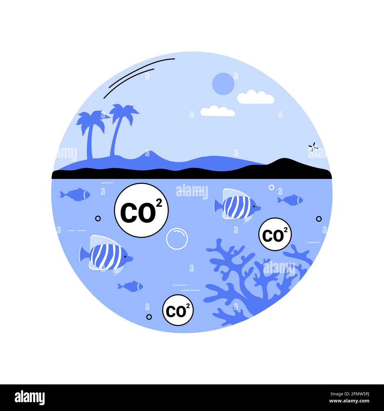 Ocean acidification abstract concept vector illustration Stock Vector ...