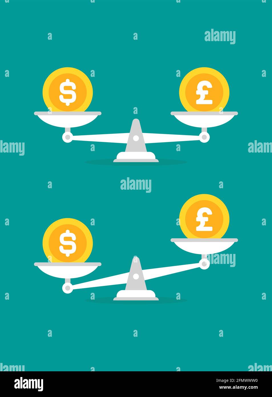White mechanical scales with dollar and pound sterling coin in pans ...