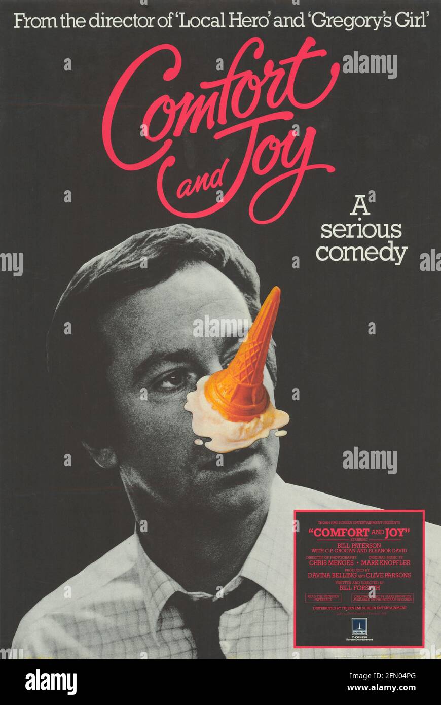 1984 Movie Posters