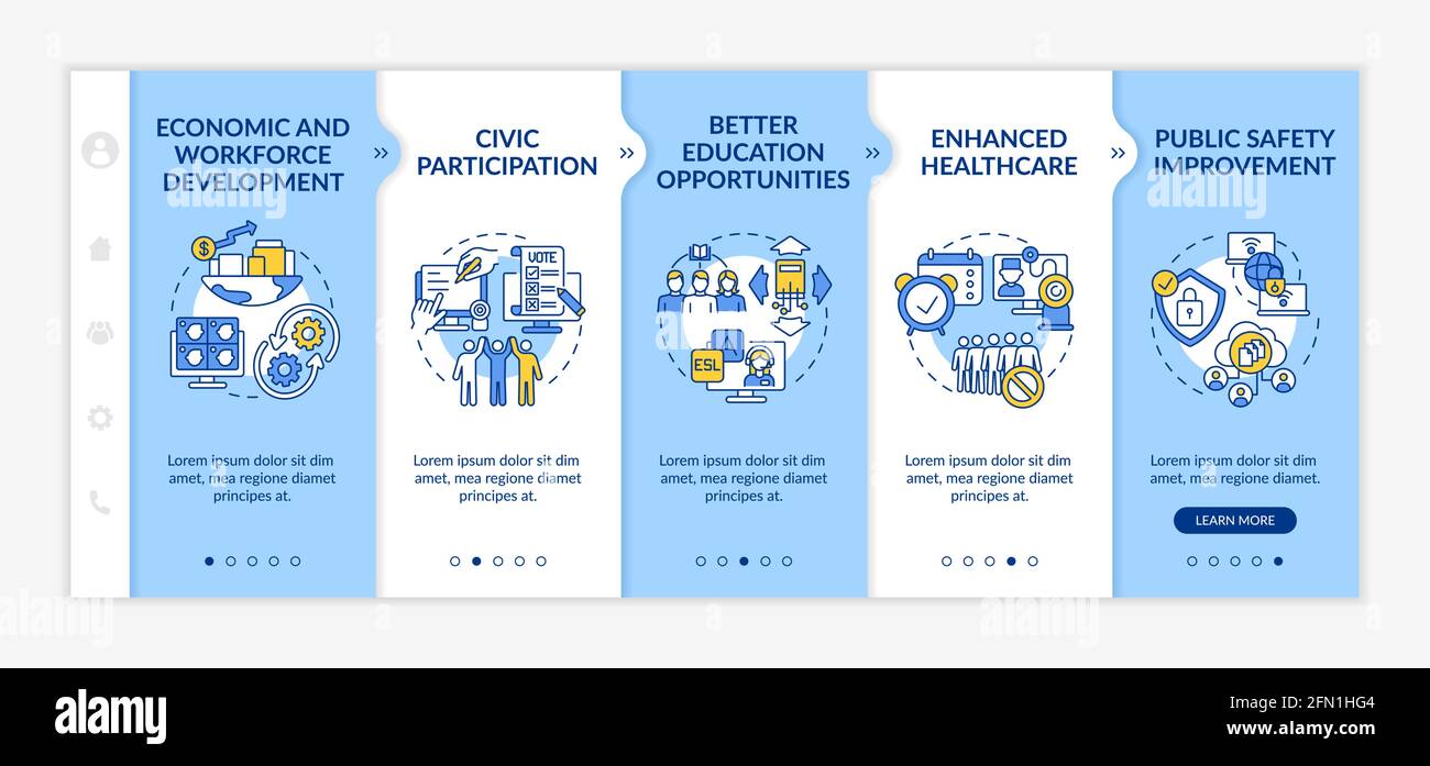 Digital Inclusion Beneficial Outcome Onboarding Vector Template Stock Vector Image And Art Alamy