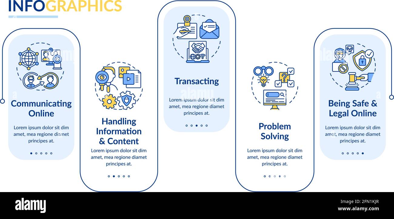 Learning digital skills vector infographic template Stock Vector Image ...