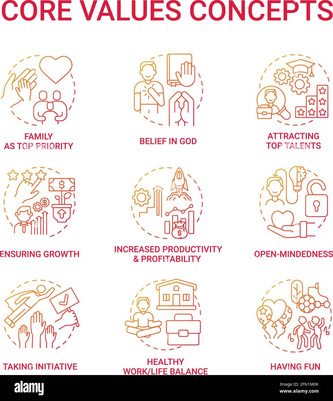 Core values concept icons set Stock Vector Image & Art - Alamy