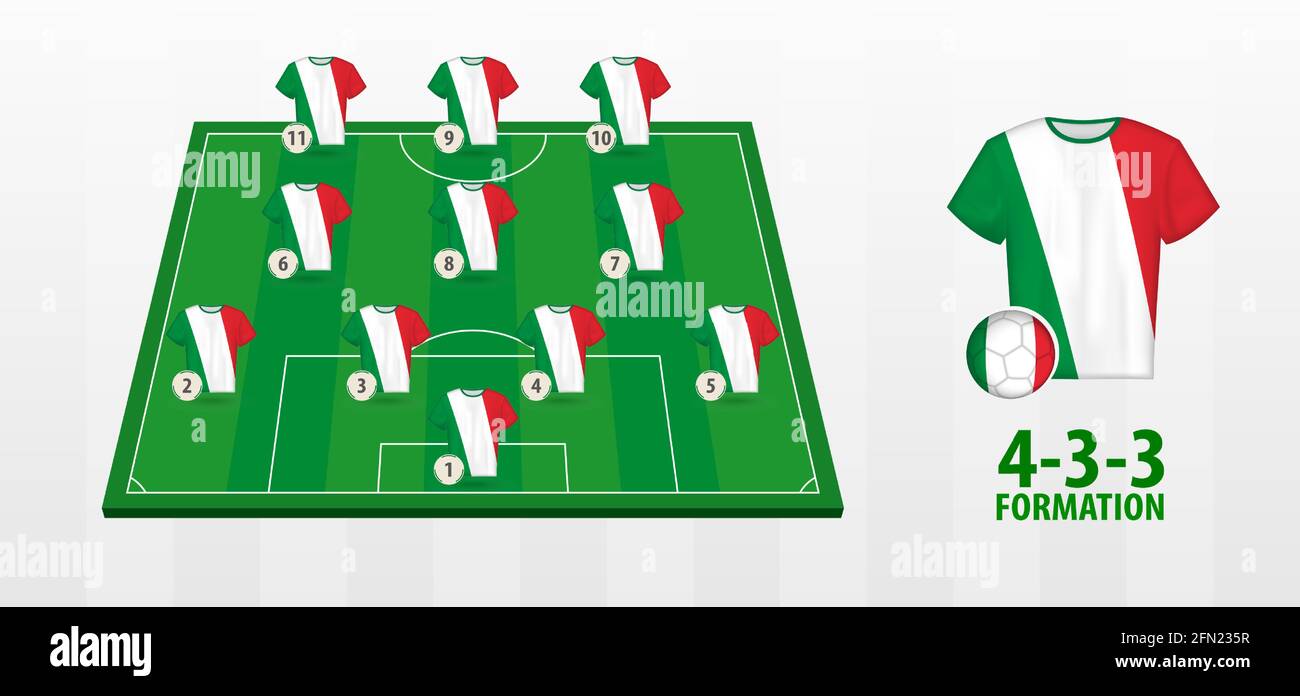 Italy National Football Team Formation on Football Field. Half green ...