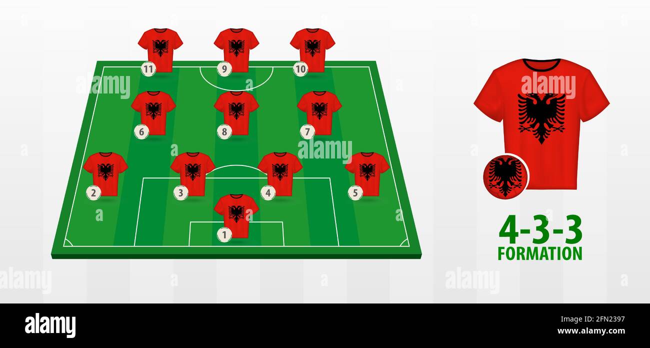 Albania National Football Team Formation on Football Field. Half green ...