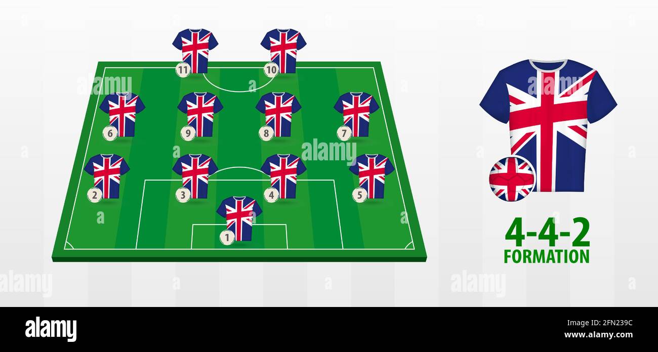 United Kingdom National Football Team Formation on Football Field. Half ...