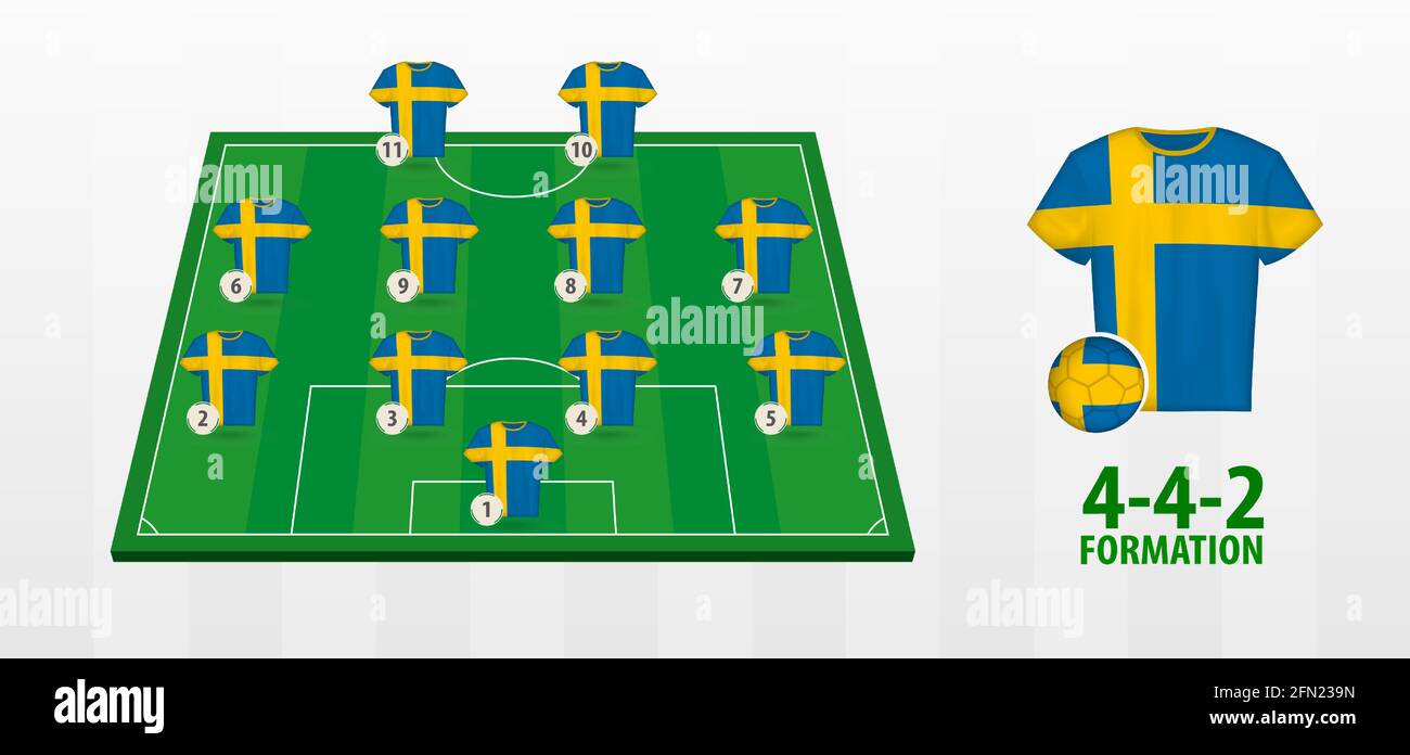 Swedish football player swedish Stock Vector Images - Alamy
