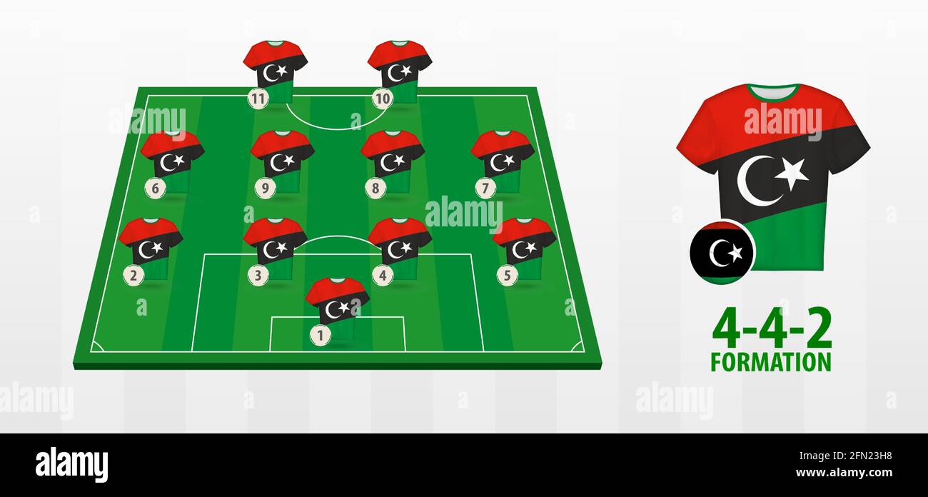 Libya National Football Team Formation on Football Field. Half green ...