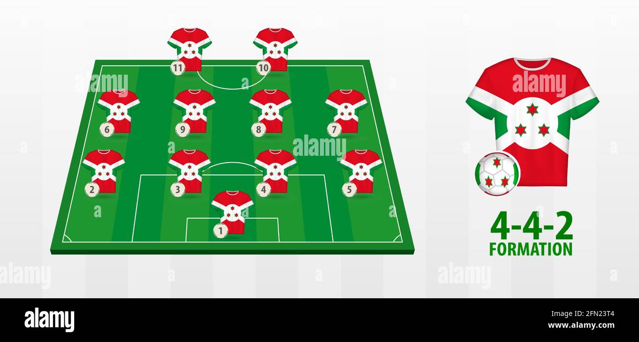 Burundi National Football Team Formation on Football Field. Half green ...