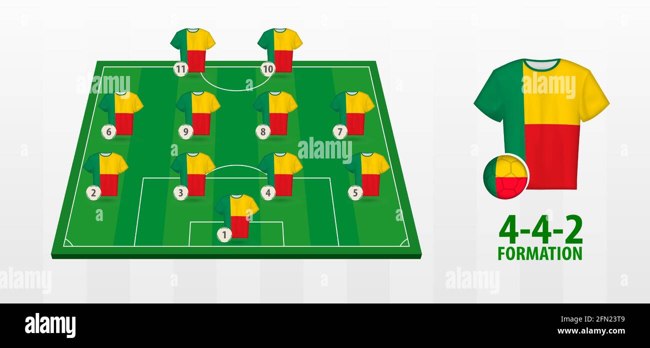 Benin National Football Team Formation on Football Field. Half green ...