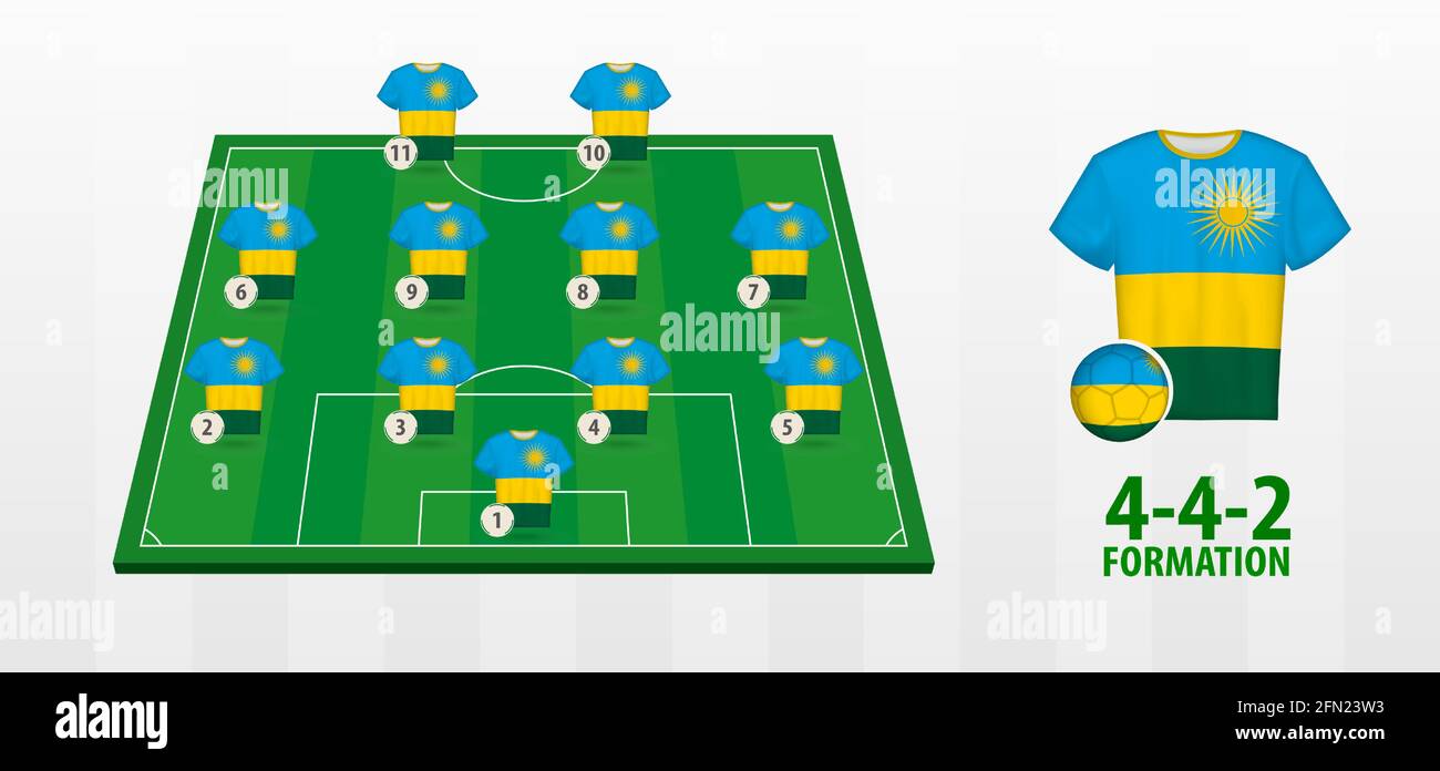 Rwanda National Football Team Formation on Football Field. Half green ...