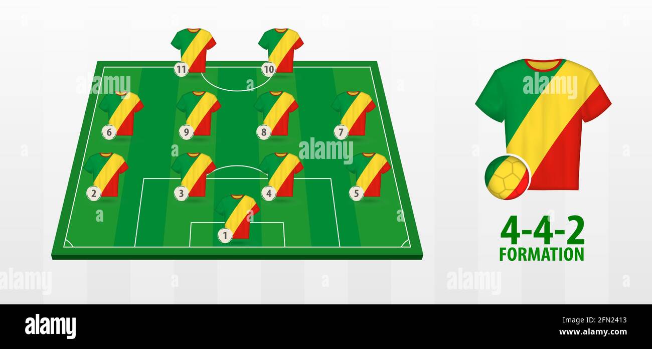 Congo National Football Team Formation on Football Field. Half green ...