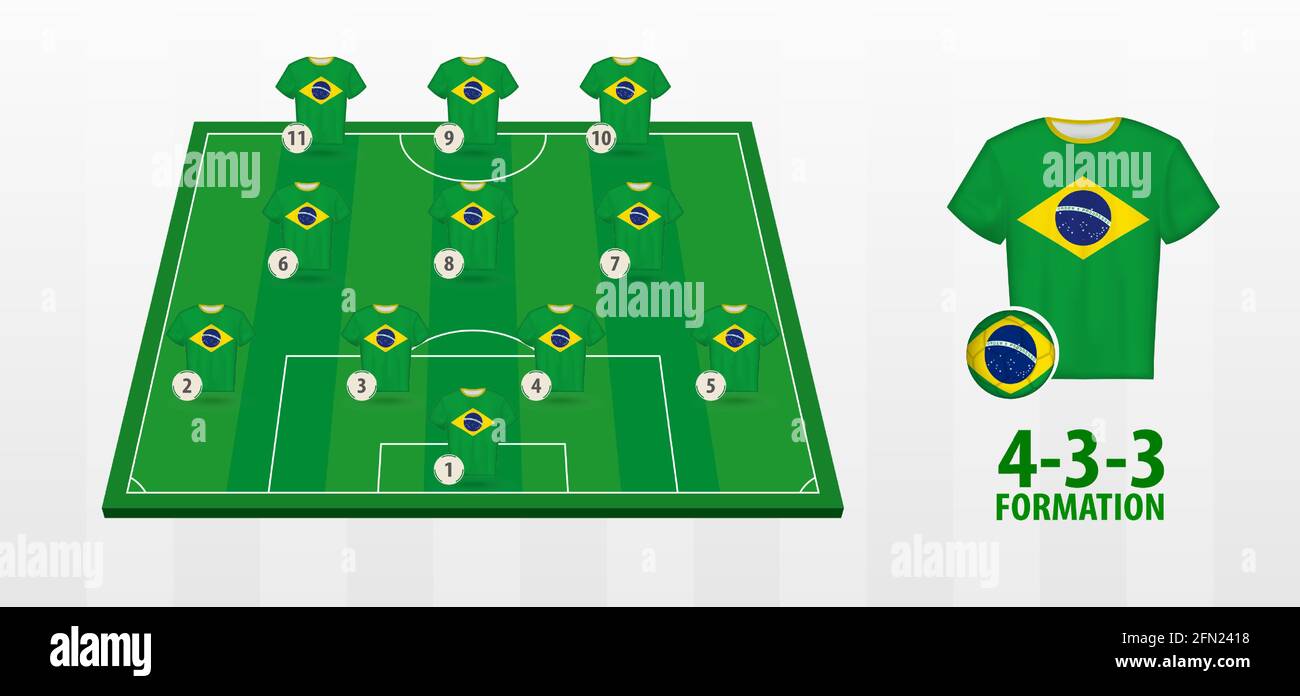 Brazil National Football Team Formation on Football Field. Half green ...