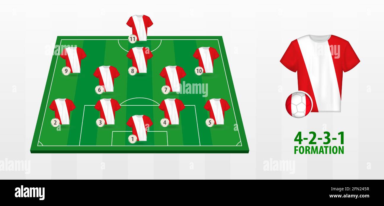 Peru National Football Team Formation on Football Field. Half green ...