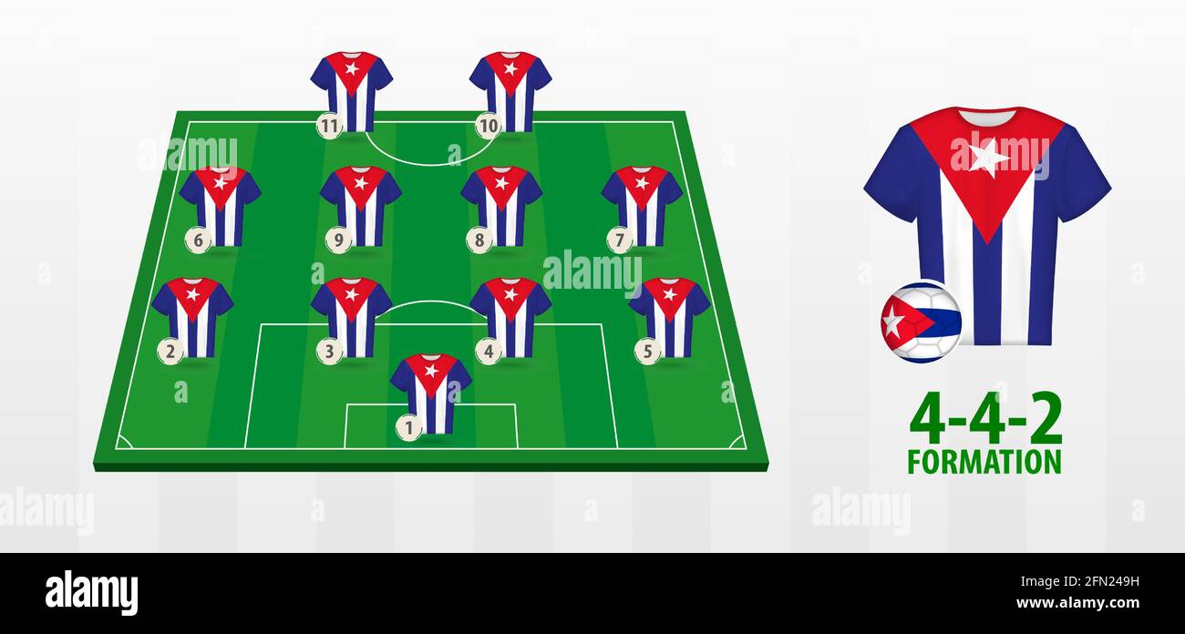 Cuba formation Stock Vector Images - Alamy