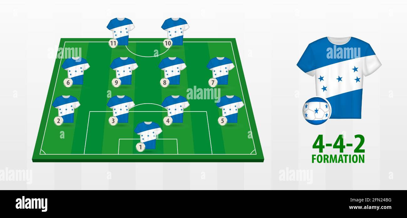 Honduras National Football Team Formation on Football Field. Half green ...