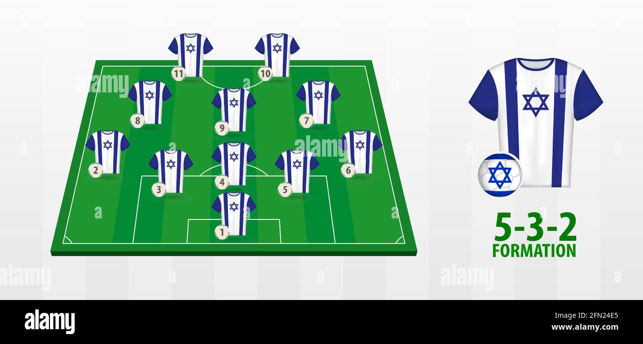 Israel National Football Team Formation on Football Field. Half green ...