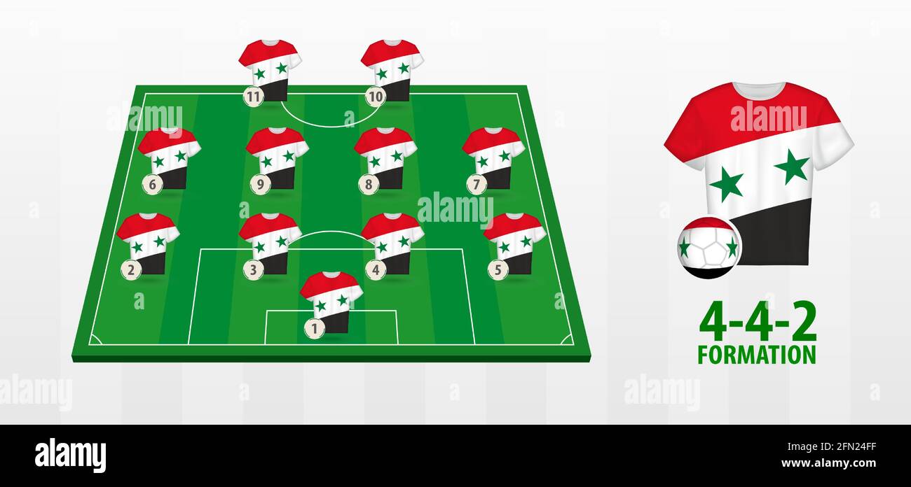 Syria syrian uniform Stock Vector Images - Alamy