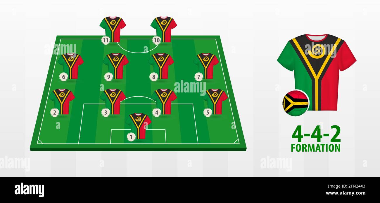 Vanuatu National Football Team Formation on Football Field. Half green ...