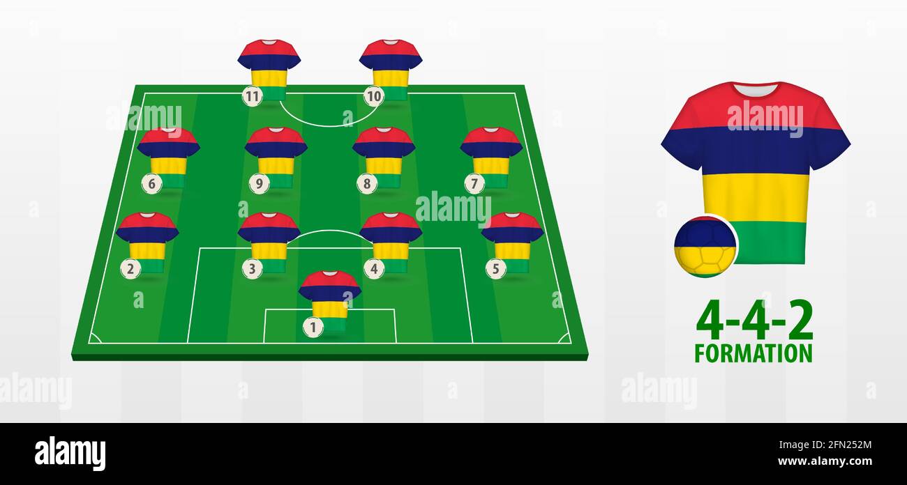 Mauritius National Football Team Formation on Football Field. Half ...
