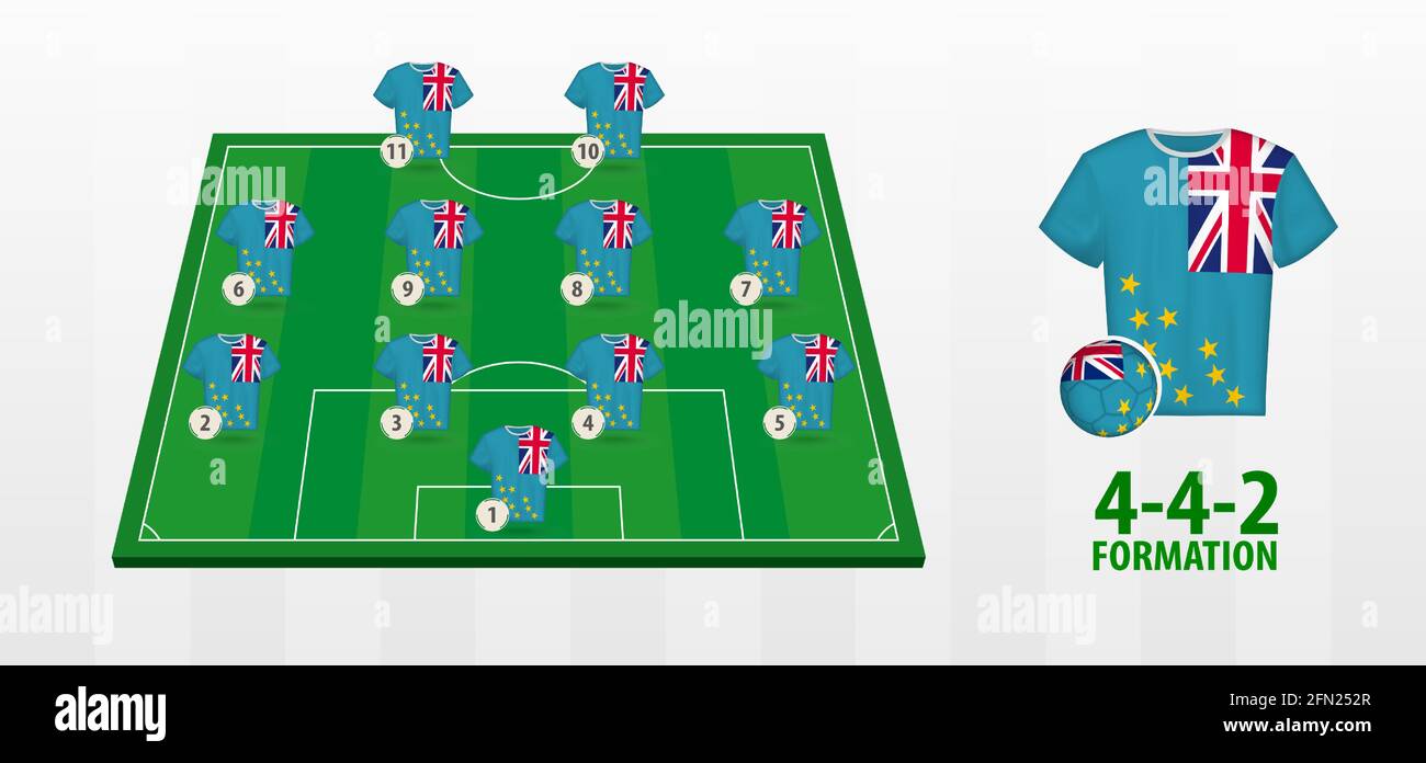 Tuvalu National Football Team Formation on Football Field. Half green ...