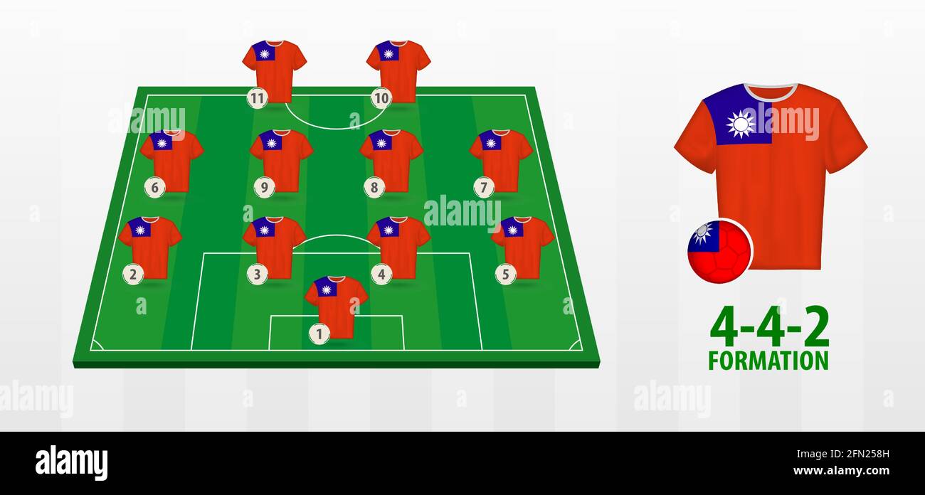Taiwan National Football Team Formation on Football Field. Half green ...