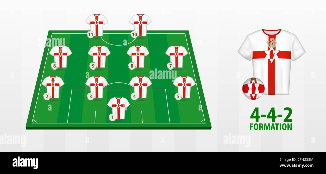 Northern Ireland National Football Team Formation on Football Field ...
