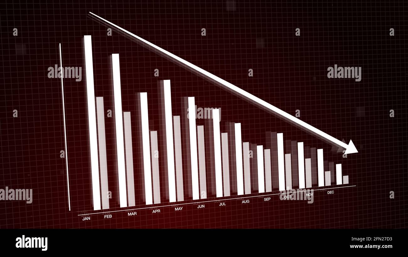 3D rendering of red on black of bar graph chart plummeting. Depiction ...