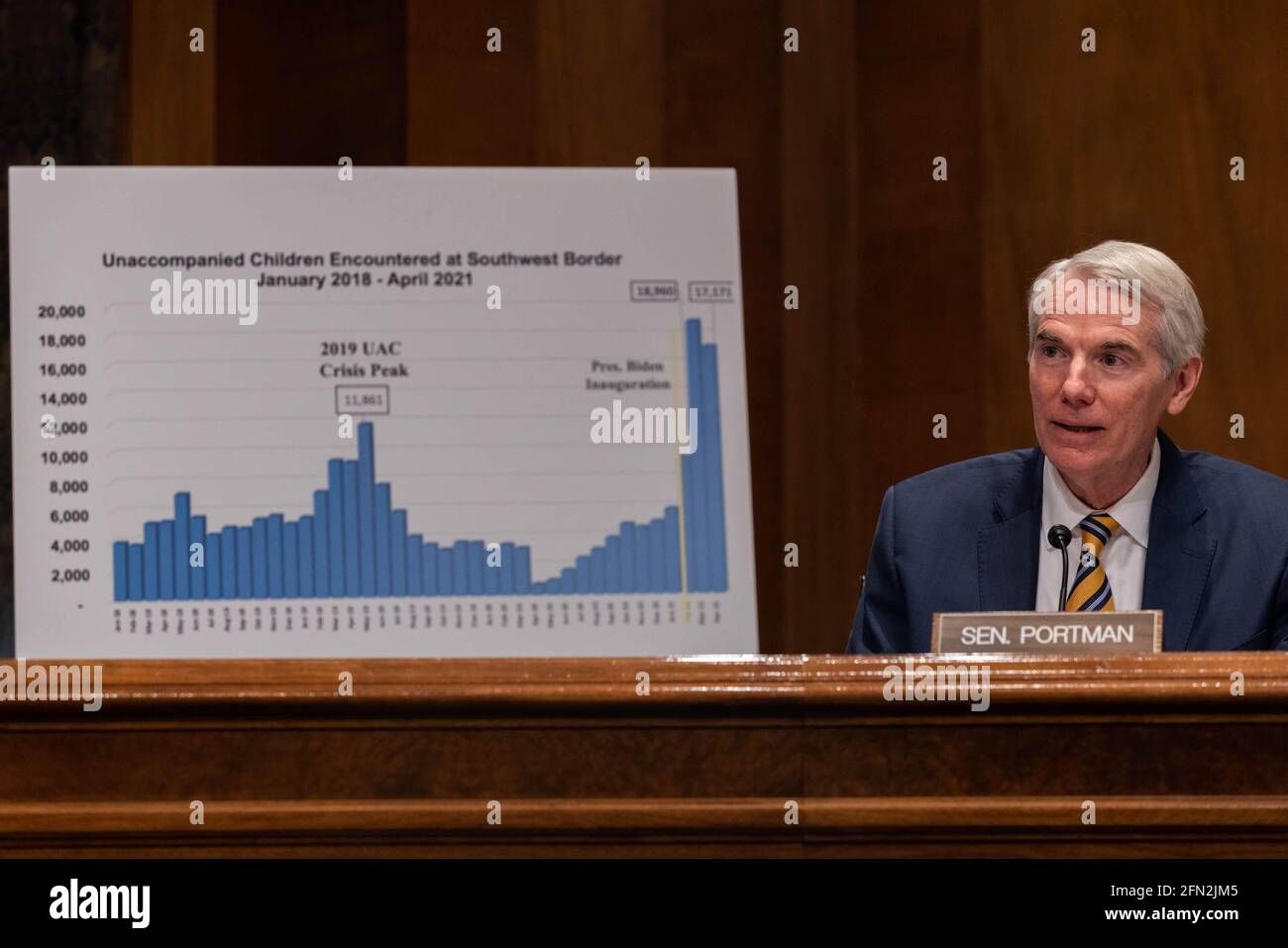 Senator portman hi-res stock photography and images - Alamy
