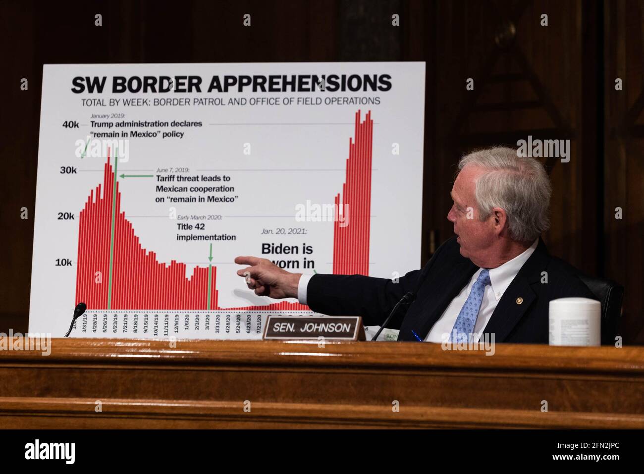 Johnson chart hi-res stock photography and images - Alamy
