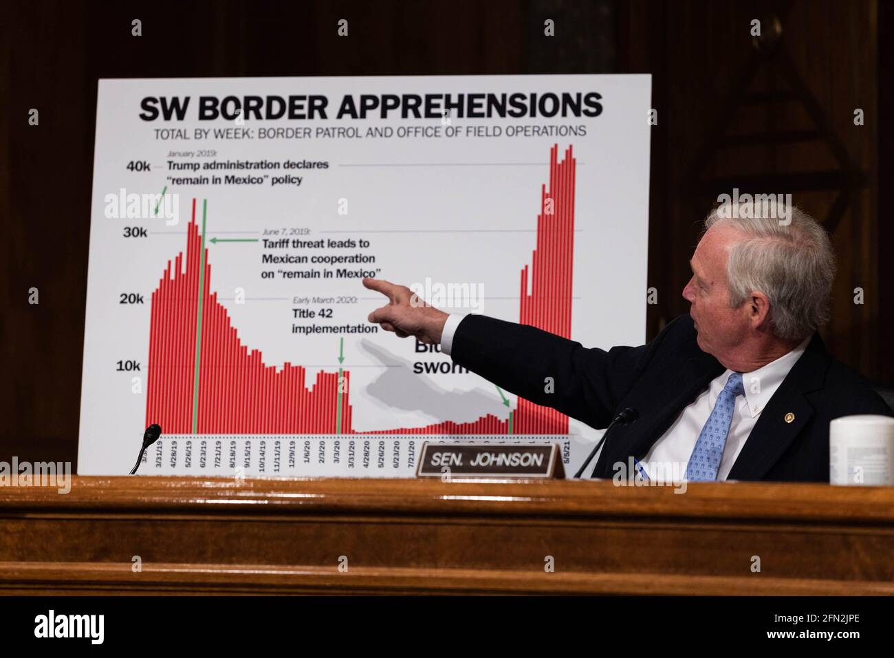 Johnson chart hi-res stock photography and images - Alamy