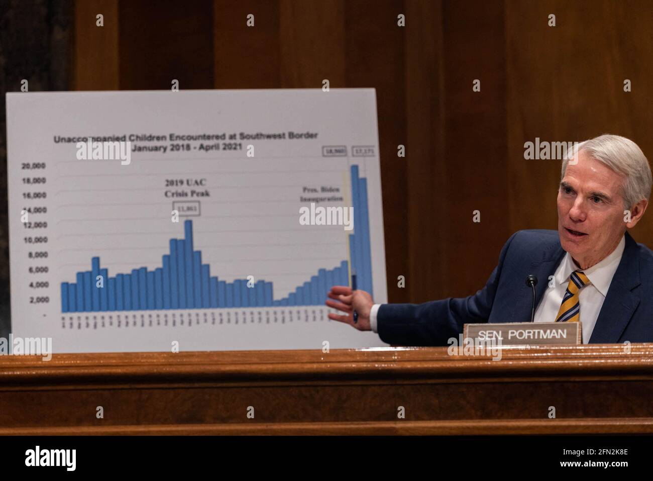 Senator portman hi-res stock photography and images - Alamy