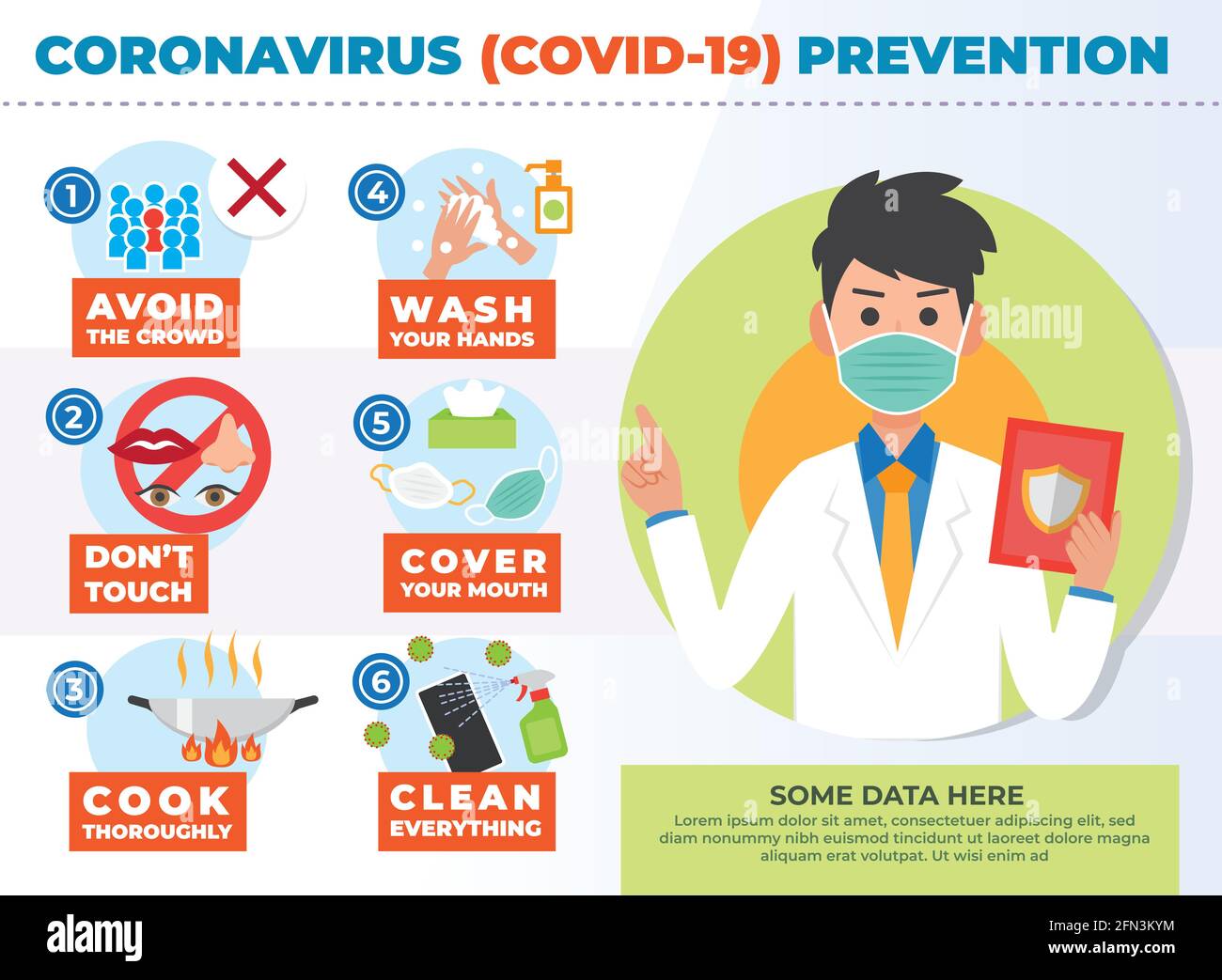 Coronavirus Prevention Steps Infographic in Flat Illustration Style ...