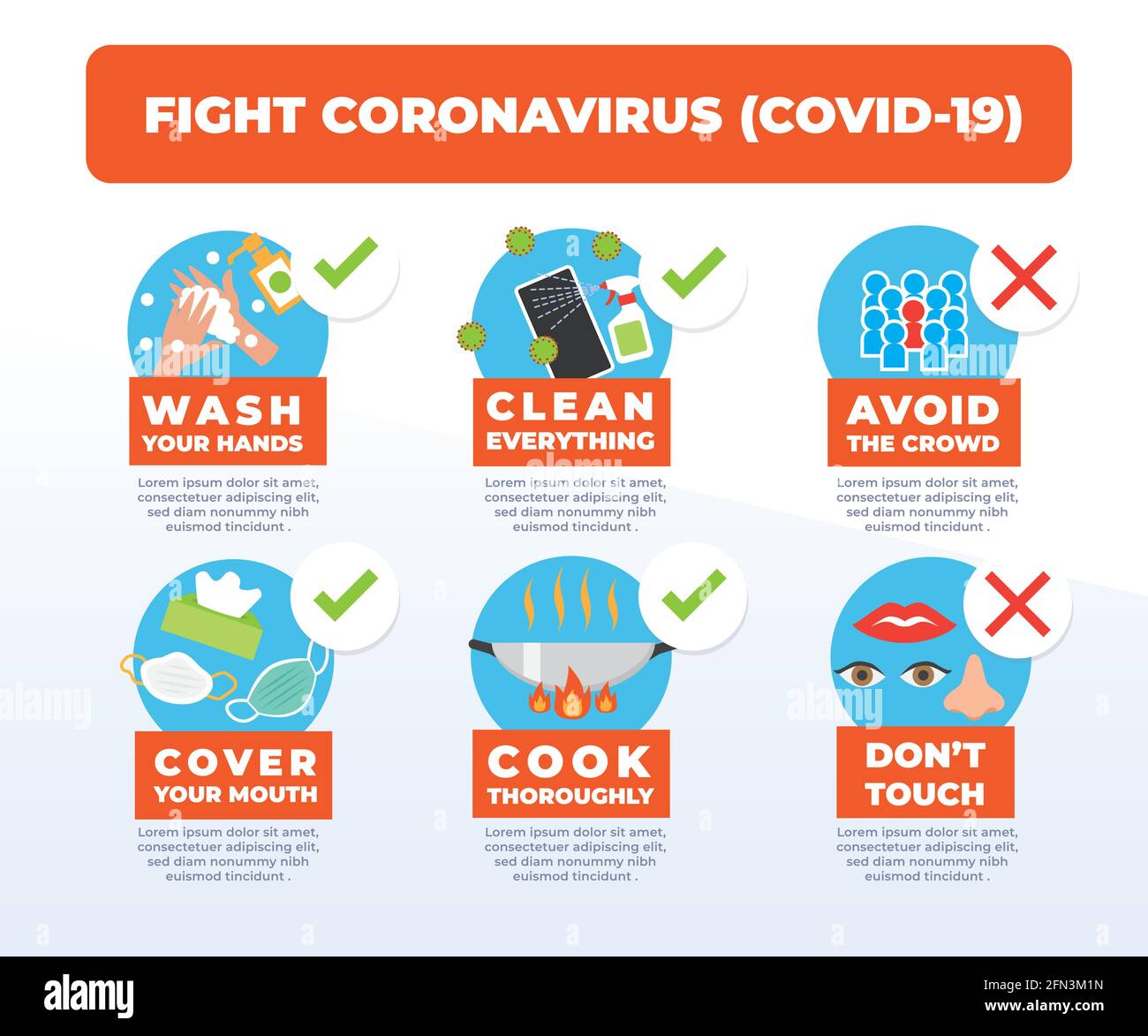 Coronavirus Prevention Steps Infographic in Flat Illustration Style ...